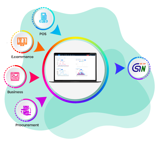 Enabling Businesses with new Generation ERP Softwares - effitrac