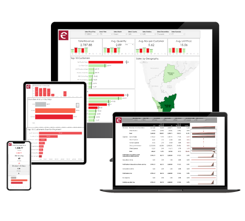 Enabling Businesses with new Generation ERP Softwares - effitrac